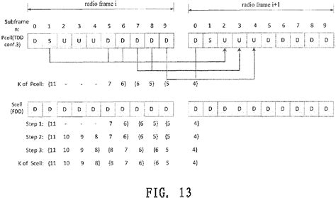 Method And Apparatus For Determining Harq Timing In Communication Systems Patent 3849120