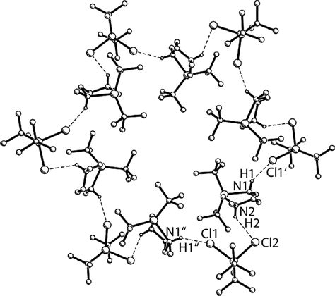 Hydrogen Bonded Hexameric Ring Aggregates Of 2 Download Scientific Diagram
