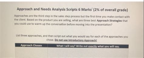 [solved] approach and needs analysis scripts 6 marks 2 of overall