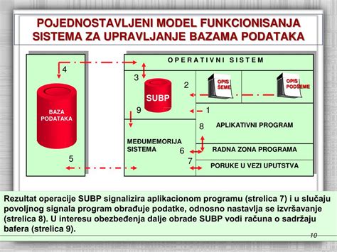 Ppt Baze Podataka Baze Podataka Baze Podataka Baze Podataka Baze Podataka Podataka Baze