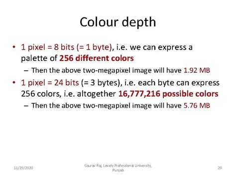 Computer Graphics Raster Scan Display System Rasterization Refresh