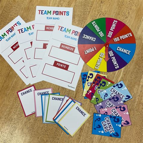 Classroom Reward System Table Points Tracker Artofit