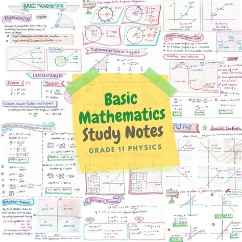 Basic Math Trigonometry Graphs Grade 11 Physics Handwritten Color Study Notes Study