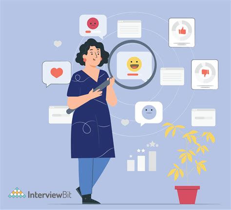 Top 20 Software Engineering Projects 2023 Updated Interviewbit