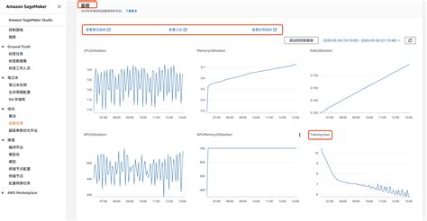 基于amazon Sagemaker完成ernie机器学习任务（一）—— 通过自带容器方法实现自定义算法的模型预训练 亚马逊aws官方博客