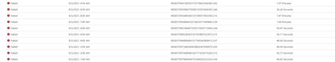recurrence trigger not honoring the schedule · issue 370 · azure