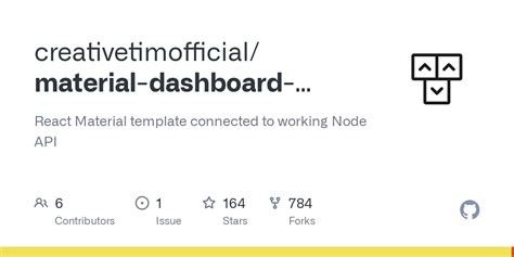 Issues Creativetimofficial Material Dashboard React Nodejs Github