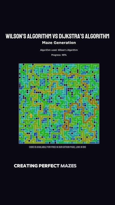 Wilsons Algorithm Vs Dijkstras Algorithm Maze Edition Coding Programming Fyp Donevdev