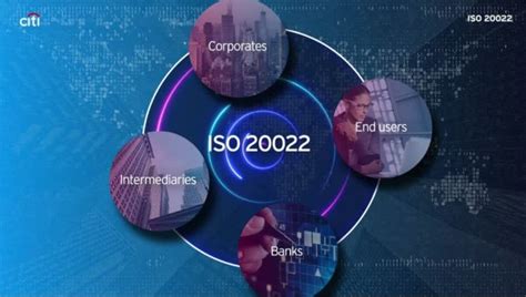 Banking Payments Session 1 ISO20022 Standard Message Implementation Knowledge Question