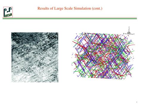 Ppt Large Scale Dislocation Dynamics Simulations For Powerpoint