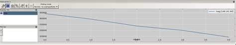 Check Your Progress 1 — Sepia 120 Documentation
