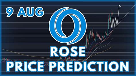 Rose Prediction Update Oasis Network Rose Price Prediction