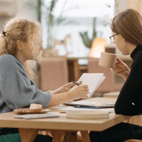 Lindsey Sitzman On Linkedin The 10 Questions I Ask Every Client Before