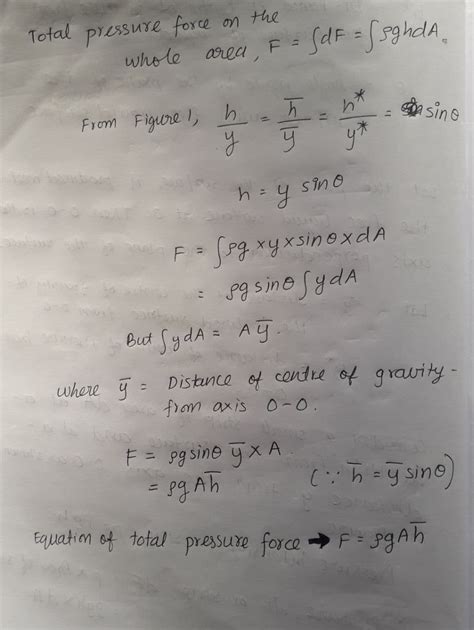[solved] a derive an expression of stream function and velocity
