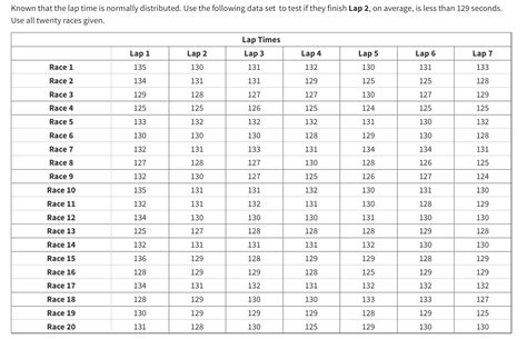 Solved Can You Please Find The Sample Standard Deviation