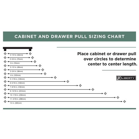Cabinet Hardware Pull Sizes Cabinets Matttroy