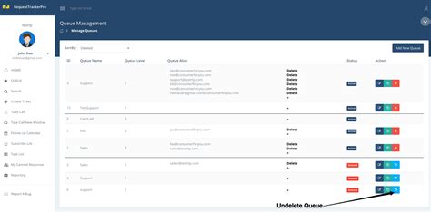 Managing Queues Request Tracker Pro
