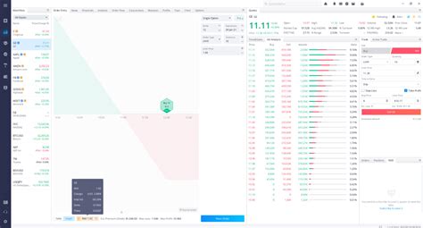 Webull Desktop Review 2021 How It Compares Warrior Trading
