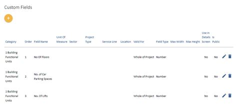 13 create project custom fields