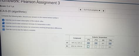 Solved Vork Pearson Assignment 3 Score 0 Of 1 Pt Ica 8 20