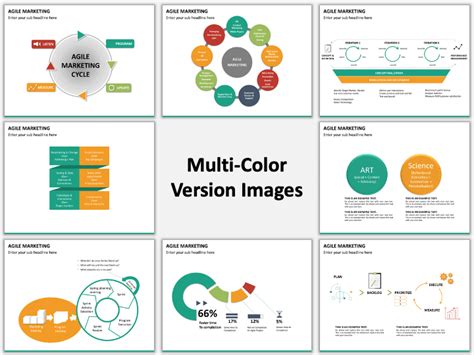 Agile Marketing PowerPoint And Google Slides Template PPT Slides