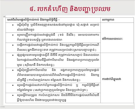ឯកឧត្តម សេង ឡូត អគ្គនាយក នៃអគ្គនាយកដ្ឋានរដ្ឋបាល ក្រសួង រៀប ចំ ដែនដី នគរូបនីយកម្ម និងសំណង់