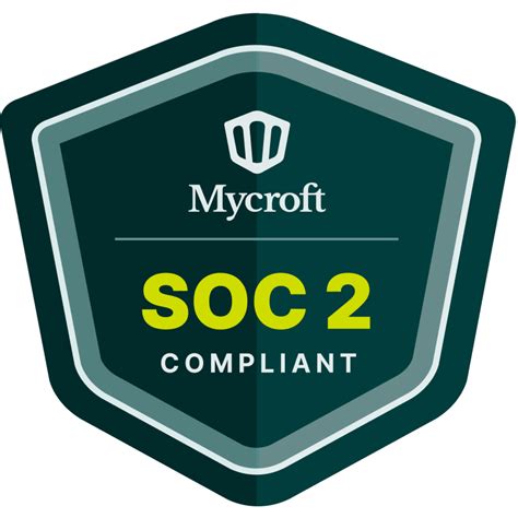 When Is Inplace In Pandas Faster