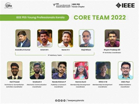 Nithin V M Posted On Linkedin