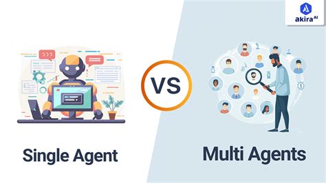 Multi Agent Llms How Specialized Ai Agents Collaborate Deepchecks
