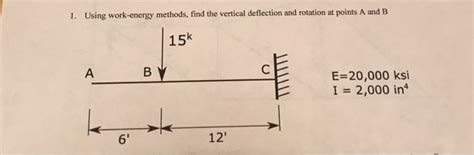 Solved 1 Using Work Energy Methods Find The Vertical