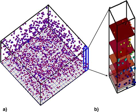 Figure 4 From A Voxel Based Lidar Method For Estimating Crown Base