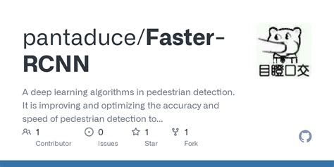 Github Pantaduce Faster Rcnn A Deep Learning Algorithms In Pedestrian Detection It Is