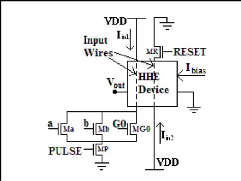 Interface Logic For Hhe Reconfigurable Gate With Reset Current In The