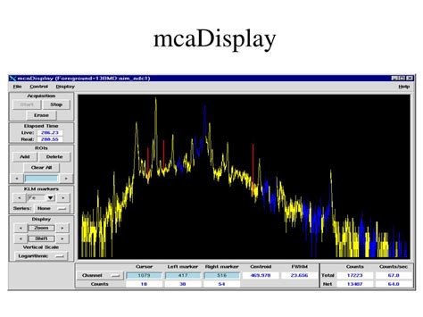 PPT Python Applications For Beamline Control PowerPoint Presentation ID