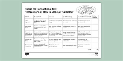 Rubric For Transactional Writing How To Make A Fruit Salad