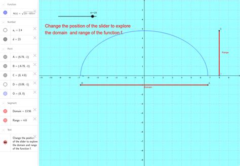 สำเนาของ Domain And Range Of Functions Geogebra