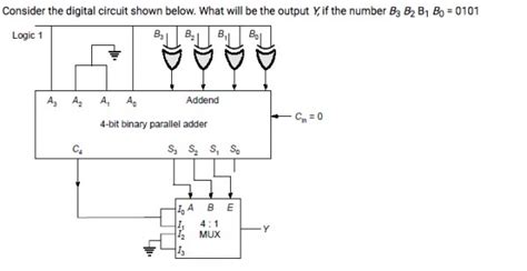 digital logic madeeasy test series digital logic adder