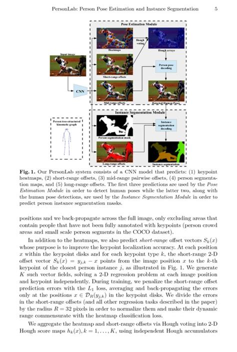 Personlab Person Pose Estimation And Instance Segmentation With A Bottom Up Part Based