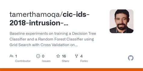 Cic Ids 2018 Intrusion Detection Classification2 Preparingchosen