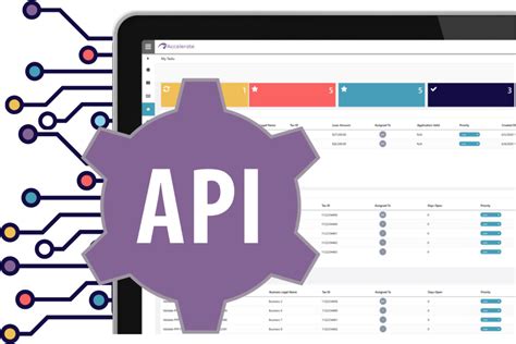 Connections Integrations Accelerate Technologies