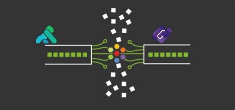 Cilium Advanced Network Policies And Observability In Kubernetes By