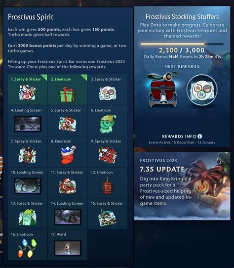 I Think There Must Be Sth Wrong With Frostivus Stocking Stuffers Rdota2