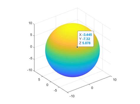 Geometry Getting Clicked Point Coordinates In 3d Figure Matlab