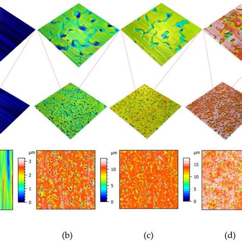 Representative Axonometric Above Imposed Scale And Two Dimensional