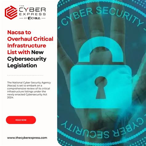 Cybersecurity Nacsa Malaysia Cyberlaws Infosec Threatintelligence