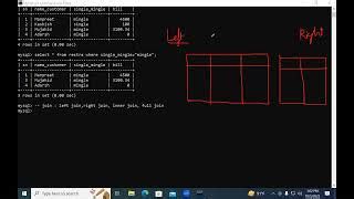 MySQL Join Left Join Right Join Full Outer Join Inner Doovi