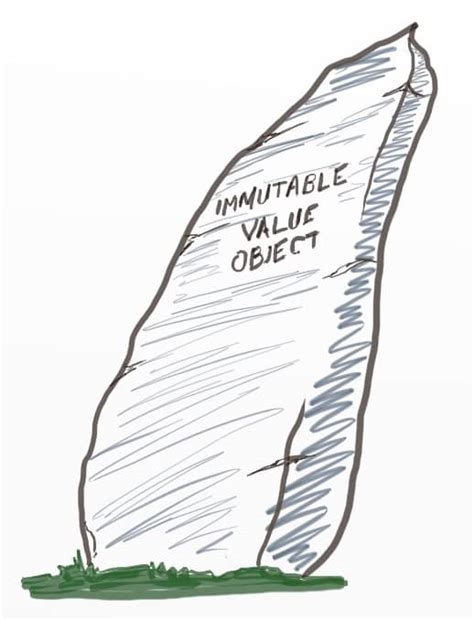 How Immutable Value Objects Fight Mocks Philippe Bourgaus Xp
