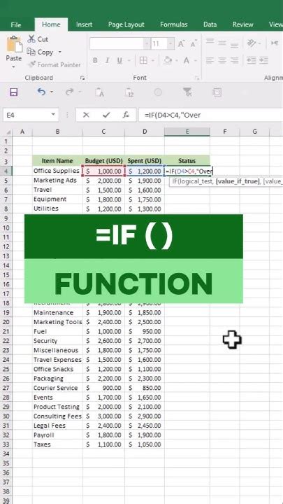 Master If Function In Excel In 5 Minutes Shorts Exceltips