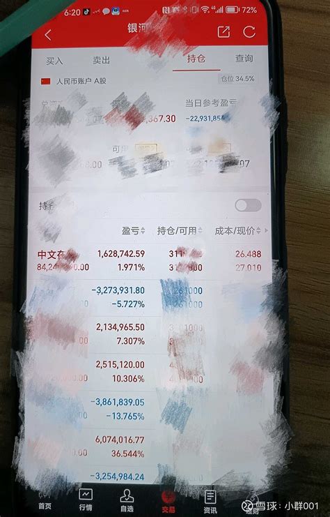 巨亏 今天是炒股这么多年，亏的最惨的几次之一，2200w的巨面中文的利润全部计提，明天可能还要跌不怪监管，监管对每个人都是一样 雪球
