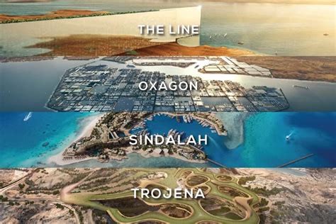 Neom Released Saudi Arabia Mega Projects First Progress Video